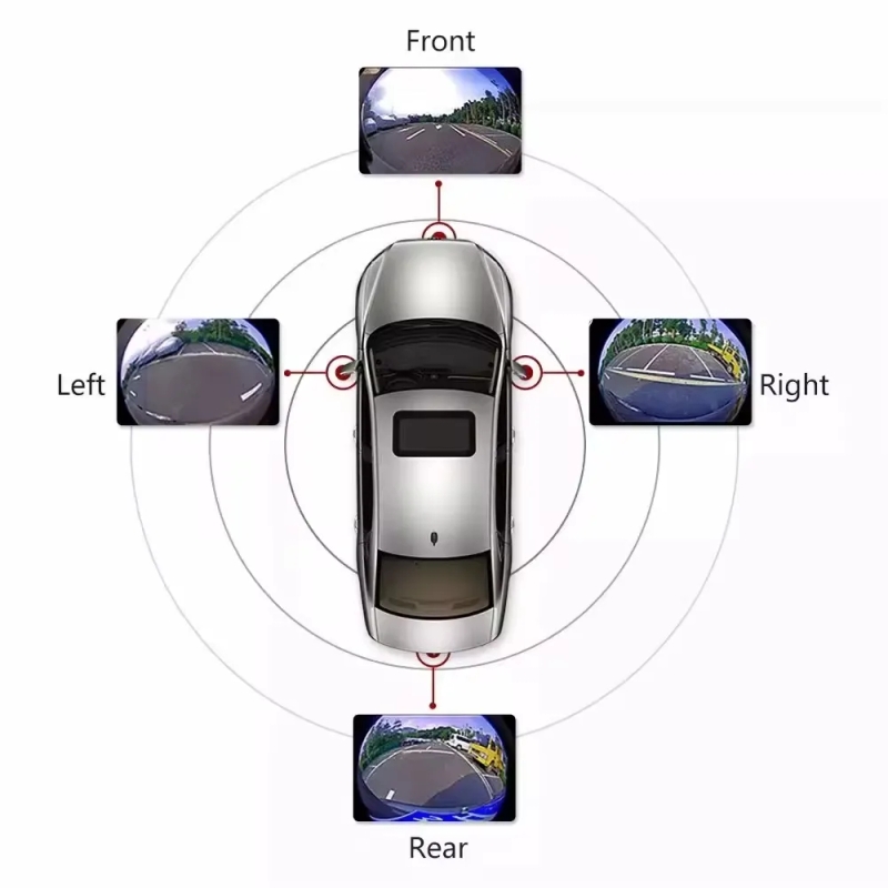 360 Degree Car Camera Smart Driving MI Ecosystem