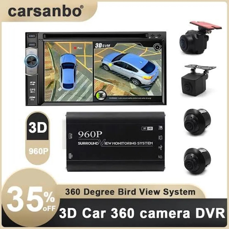 360 Degree Car Camera Smart Driving MI Ecosystem