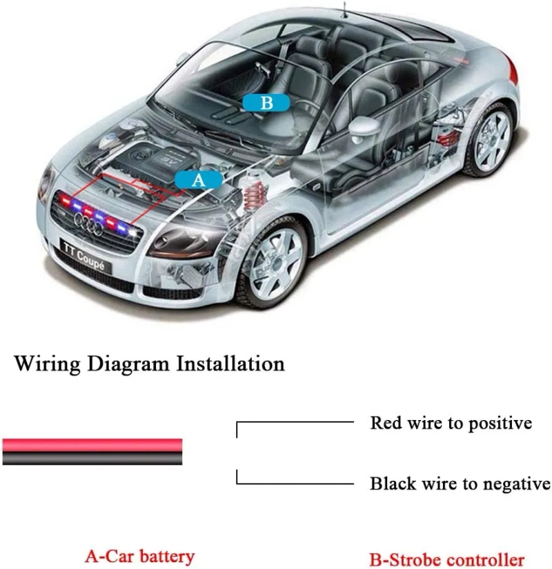 Car LED Strobe Light Wireless Remote Control Strobe grill Light 8 x ...